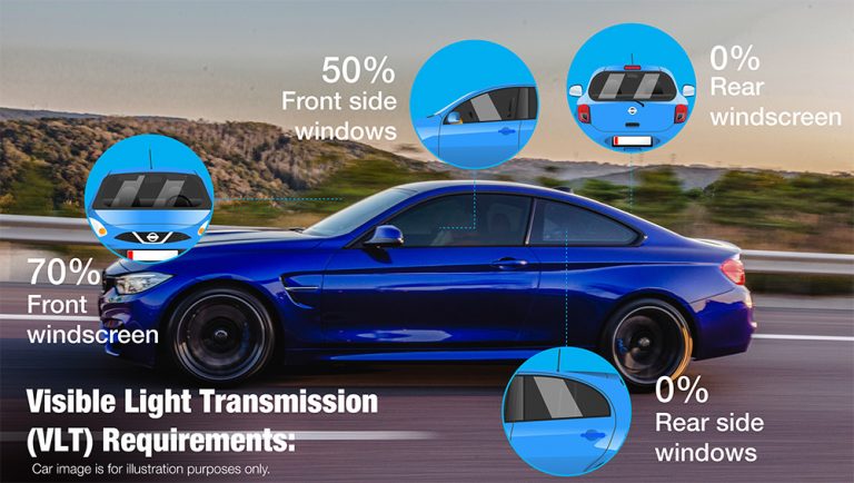 How to Satisfy JPJ Tinting Regulations in 2021 - ICE-μ